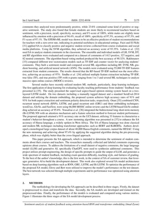 Sentiment analysis of student feedback using attention-based RNN and transformer embedding | PDF