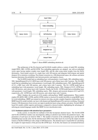 Sentiment analysis of student feedback using attention-based RNN and transformer embedding | PDF