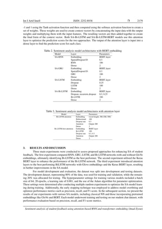 Sentiment analysis of student feedback using attention-based RNN and transformer embedding | PDF