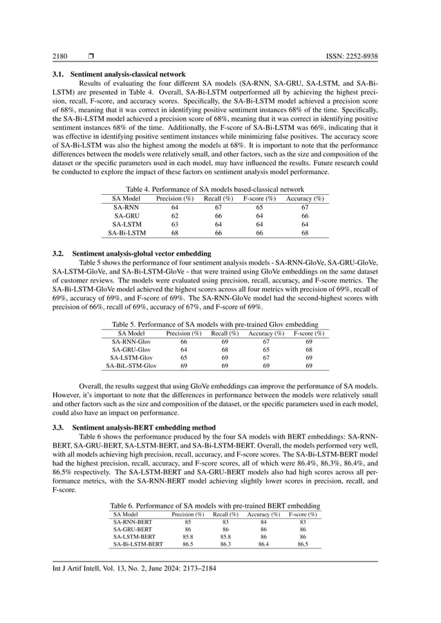Sentiment analysis of student feedback using attention-based RNN and transformer embedding | PDF
