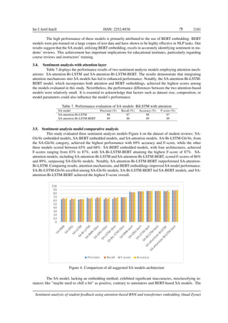 Sentiment analysis of student feedback using attention-based RNN and transformer embedding | PDF