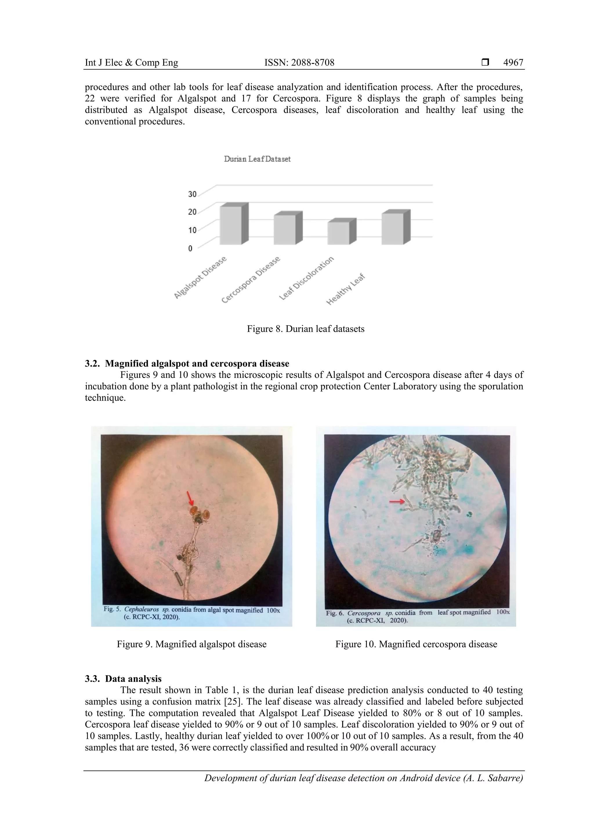 Development of durian leaf disease detection on Android device | PDF