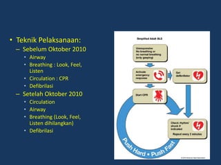 362467948-Cardiac-Emergency-ACLS-ppt.ppt
