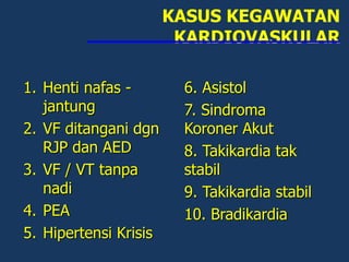 362467948-Cardiac-Emergency-ACLS-ppt.ppt