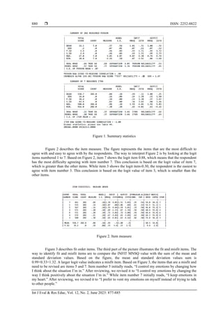 Development and validation of Indonesian peace of mind scale: The Rasch ...