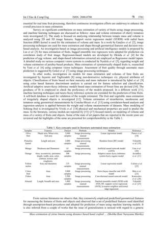 Mass estimation of citrus limetta using distance based hand crafted features and regression ...