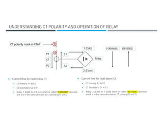36269737-Microsoft-PowerPoint-CT-Polarity.pdf