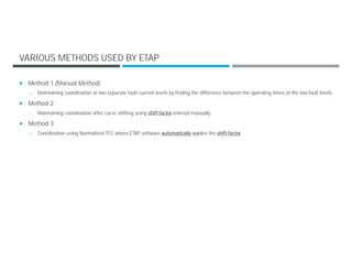 36269743-Microsoft-PowerPoint-Relay-Coordination-for-Multiple-Source.pdf