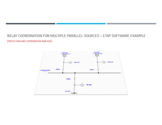 36269743-Microsoft-PowerPoint-Relay-Coordination-for-Multiple-Source.pdf