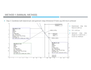 36269743-Microsoft-PowerPoint-Relay-Coordination-for-Multiple-Source.pdf