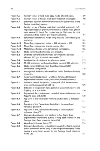 Modern flexible multi-body dynamics modeling methodology for flapping ...