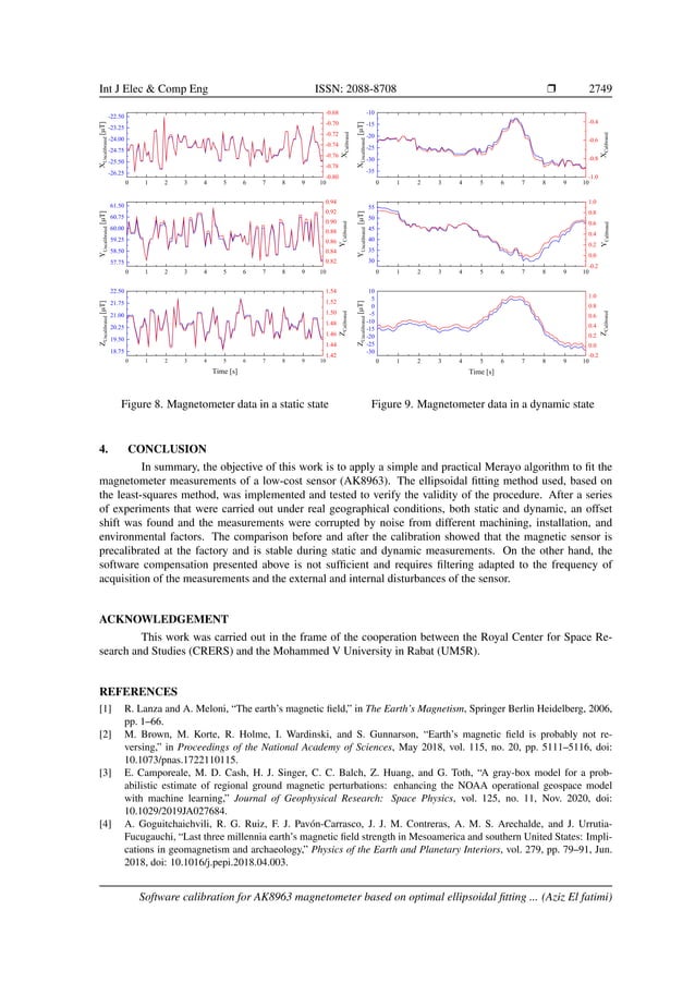 Software calibration for AK8963 magnetometer based on optimal ellipsoidal fitting | PDF