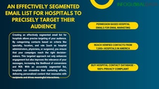 Who Can Benefit from InfoGlobalData Hospital Email Lists? | PPT