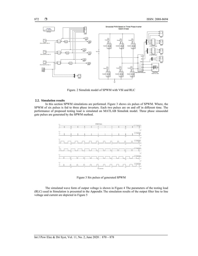 Design and implement of pulse width modulation with low-cost hardware ...
