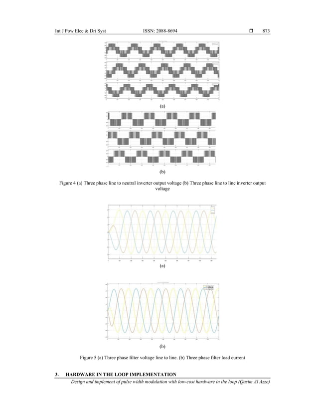 Design and implement of pulse width modulation with low-cost hardware in the loop | PDF