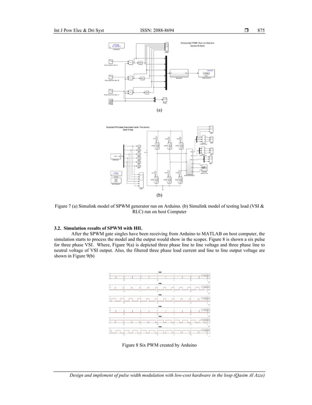 Design and implement of pulse width modulation with low-cost hardware ...