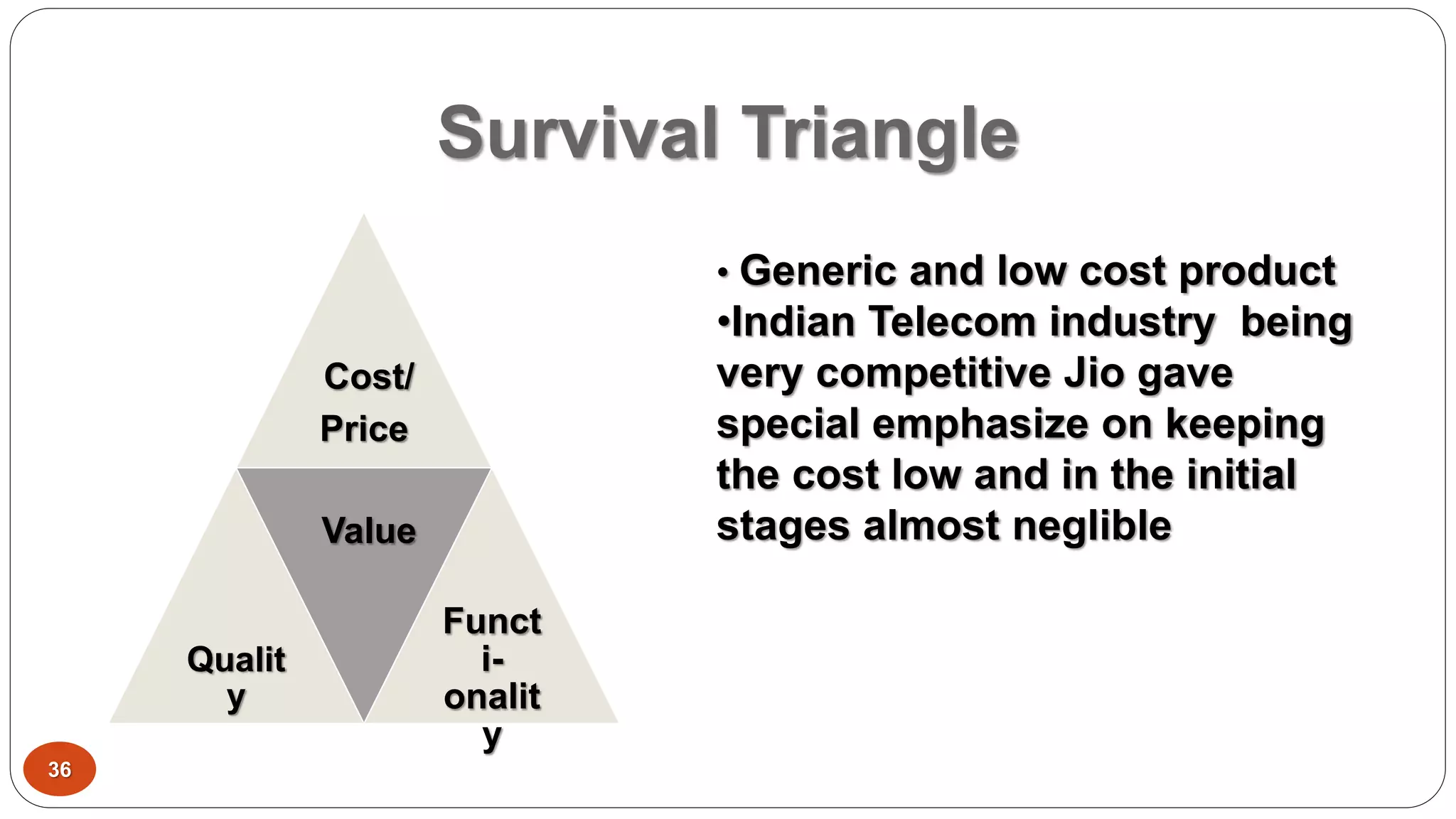 PPT on Reliance-jio | PPTX