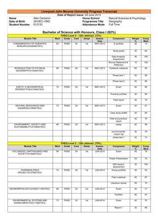 Final Results Transcript | PDF | Educational Assessment | Education