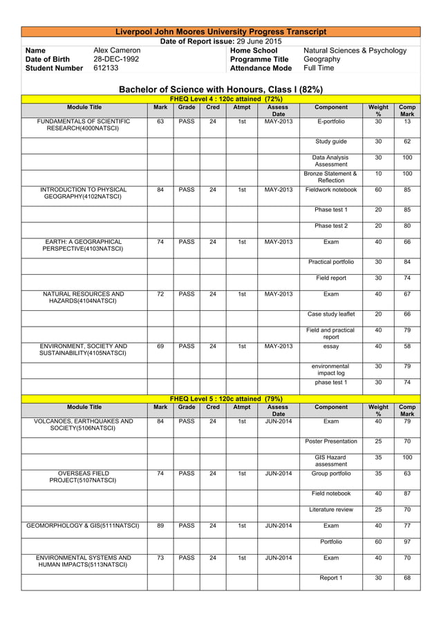 Final Results Transcript | PDF | Educational Assessment | Education
