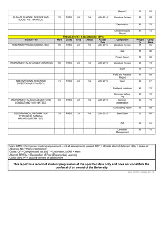 Final Results Transcript | PDF | Educational Assessment | Education