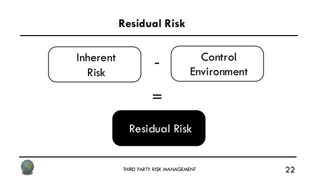 TPRM - POV Presentation Final v2