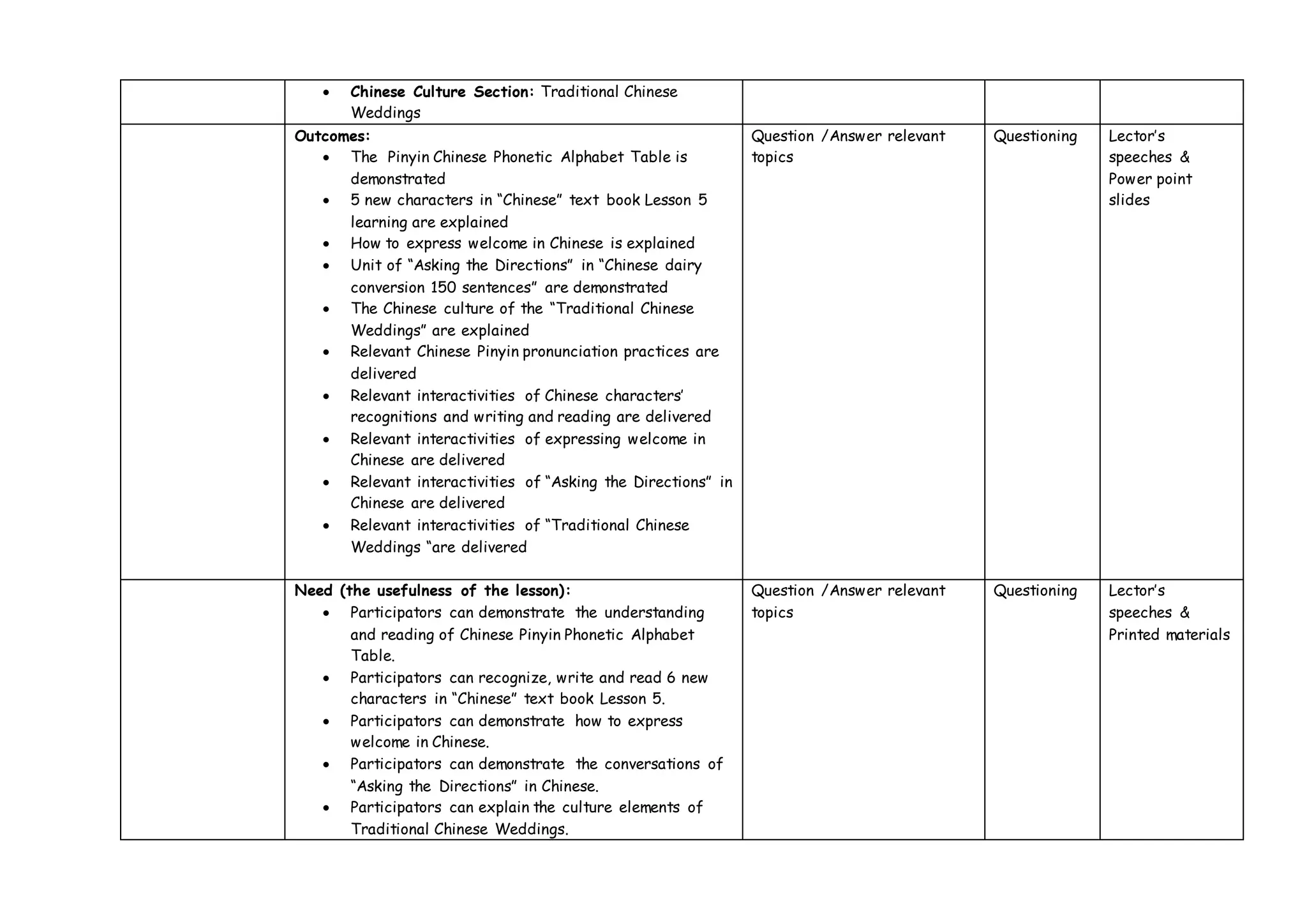 Lesson Plan 20151009-Donald TANG | PPT