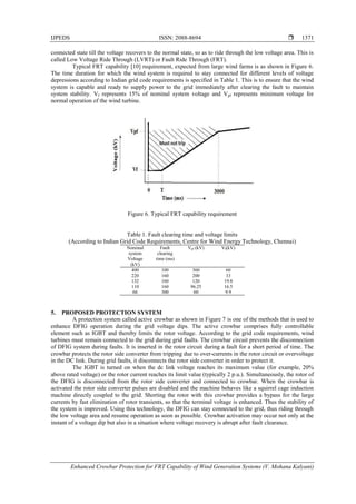 Enhanced Crowbar Protection for Fault Ride through Capability of Wind ...