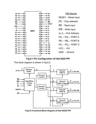 363118864 8255-nptel | PDF
