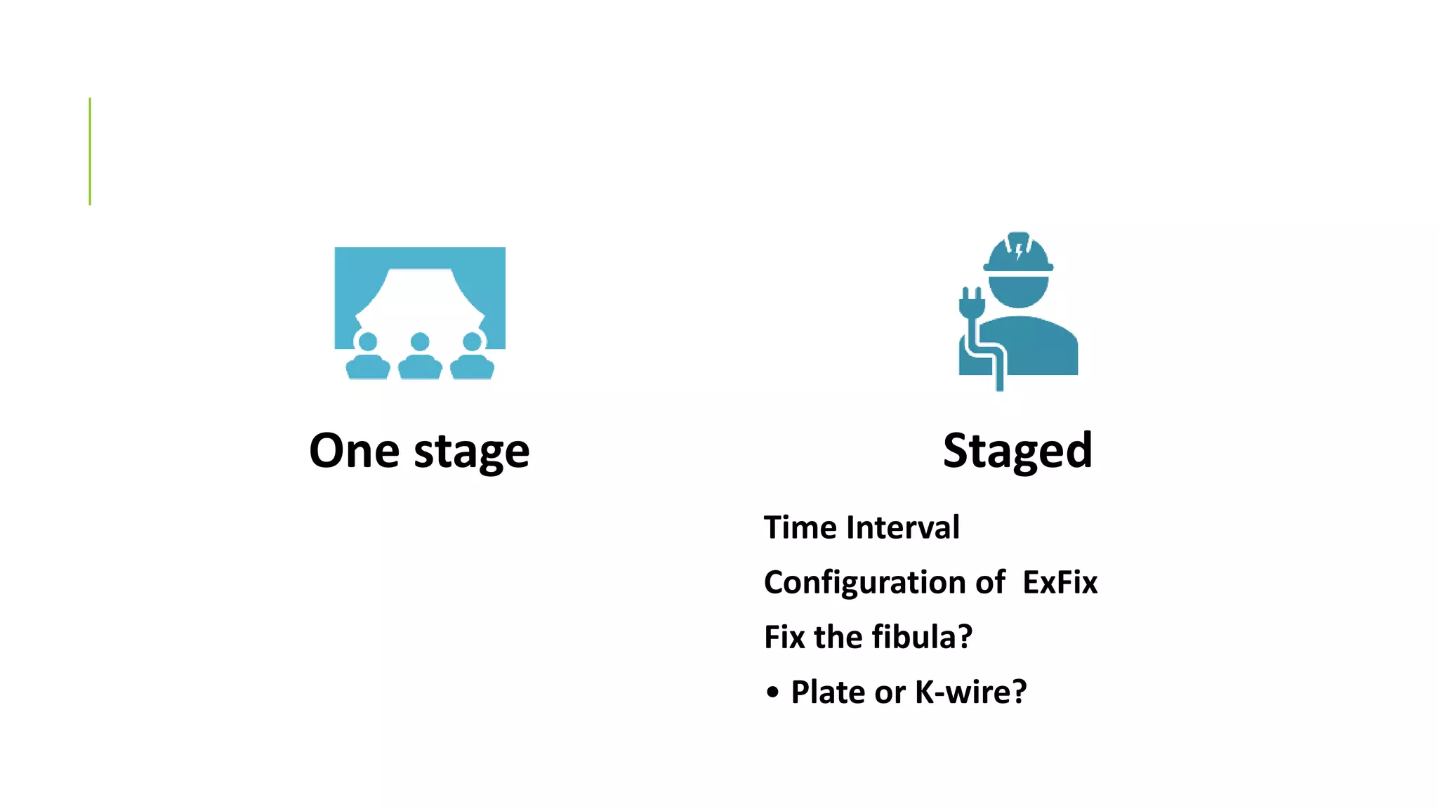 Ankle fracture : Syndesmosis Injury | PPTX