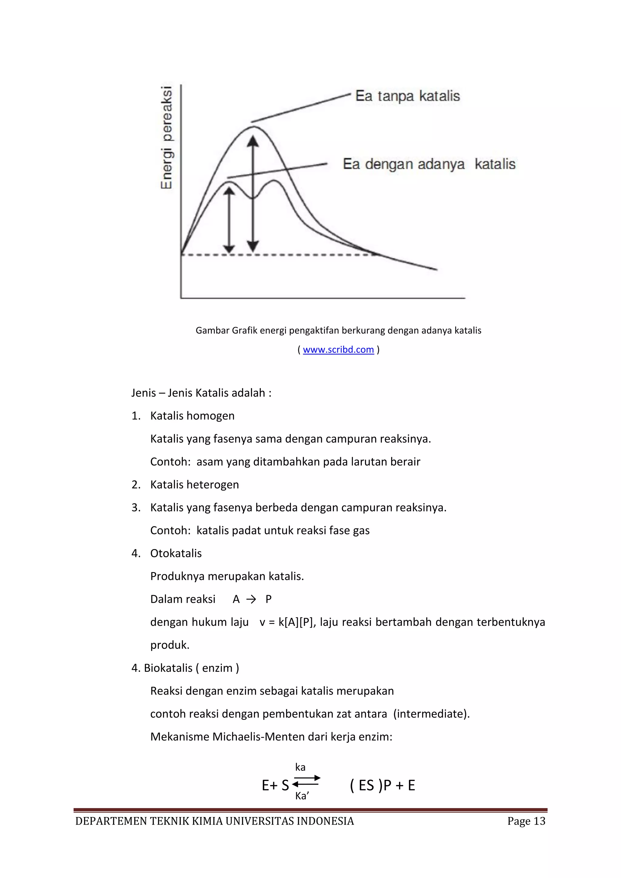 363346658 16-soal-jawab-kinetik-kimia-nop-bahan-uas-docx | PDF