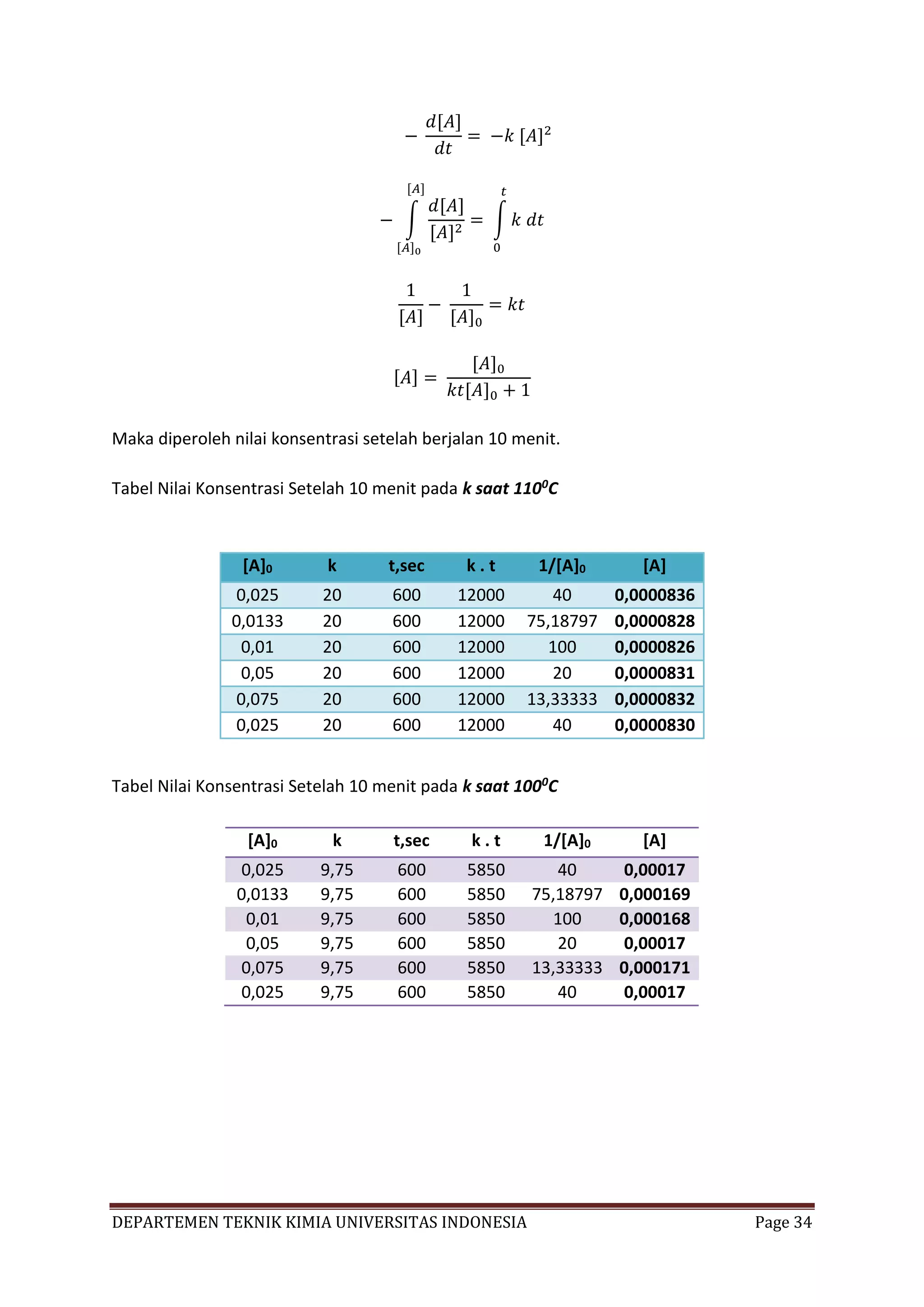 363346658 16-soal-jawab-kinetik-kimia-nop-bahan-uas-docx | PDF