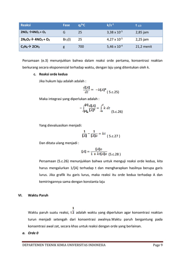 363346658 16-soal-jawab-kinetik-kimia-nop-bahan-uas-docx | PDF