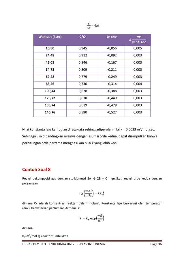 363346658 16-soal-jawab-kinetik-kimia-nop-bahan-uas-docx | PDF