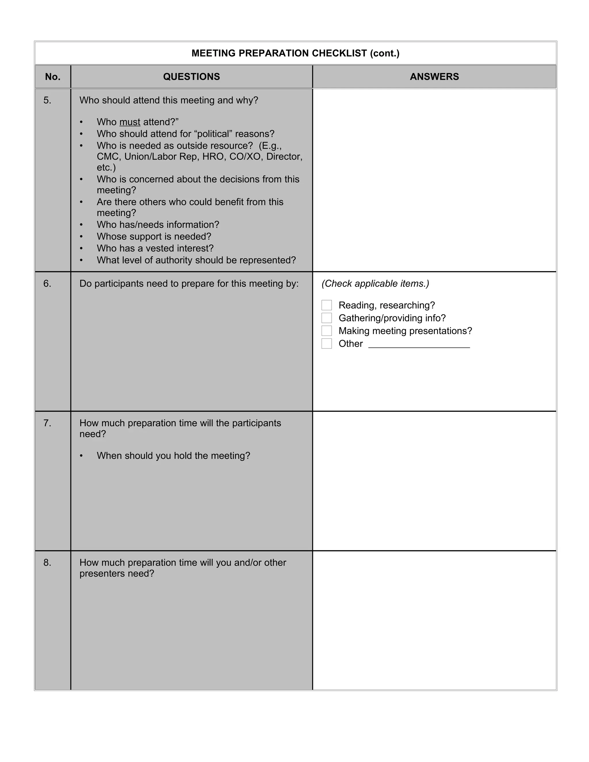 36337960 form-meeting-preparation-checklist | PDF