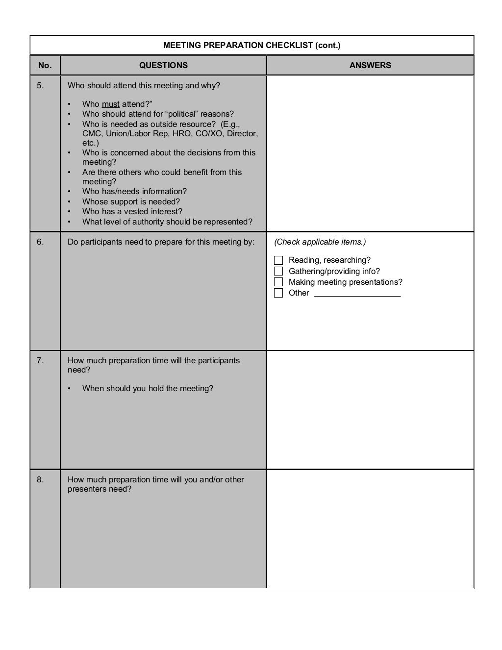 36337960 form-meeting-preparation-checklist