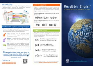 Read it right, Say it right. | PDF | Technology & Computing