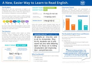 Read it right, Say it right. | PDF | Technology & Computing