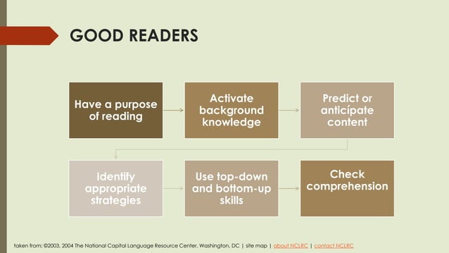 363523703-Teaching-Reading.pdf