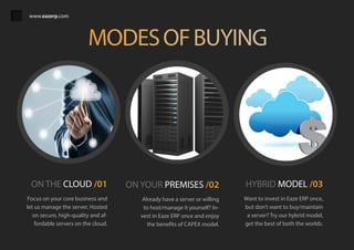 EaZe ERP.PDF | Free Download