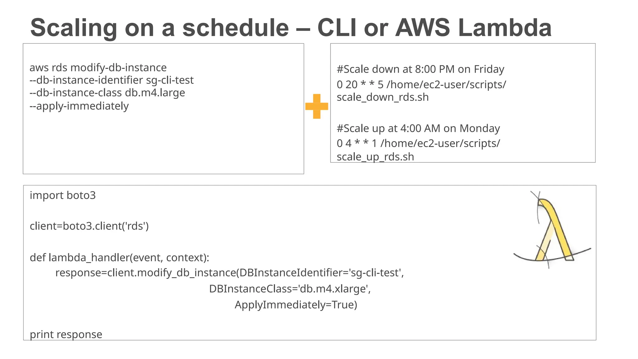 Presentation on AWS Cloud RDS Deep dive | PPTX