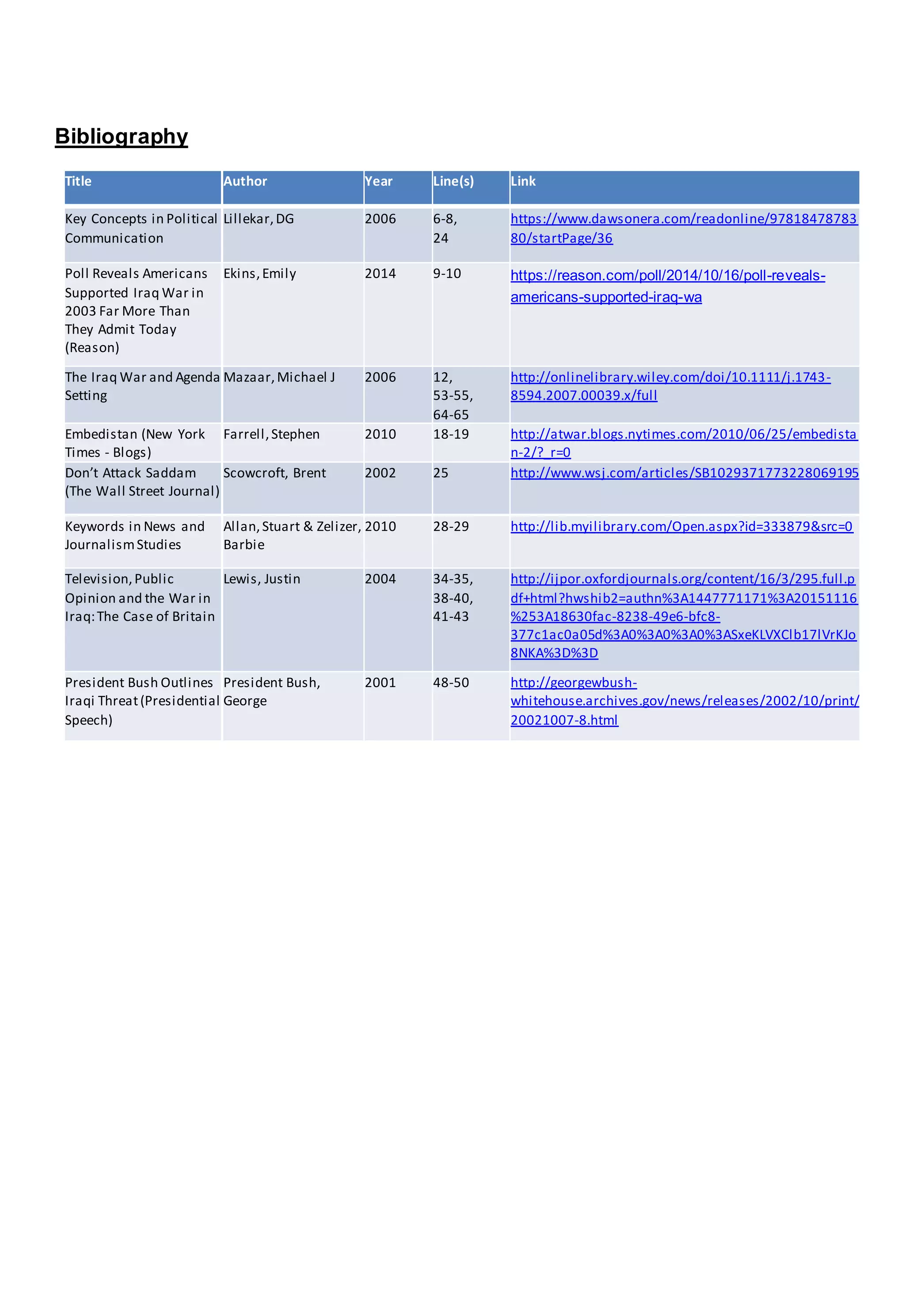 Agenda Setting | DOCX