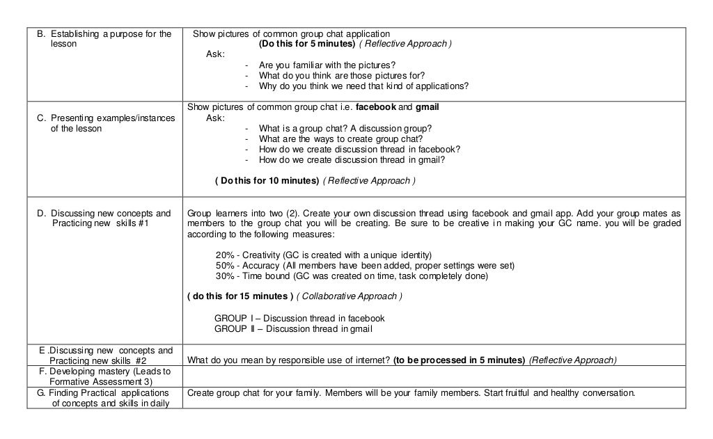 363600832-EPP-ICT-6-Dlp-for-Demo-Edited.docx