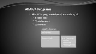 363656678-internship-ppt-on-SAP-ABAP.pptx