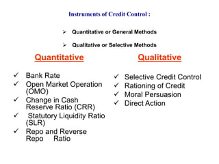 36377864-RBI-PPT.ppt