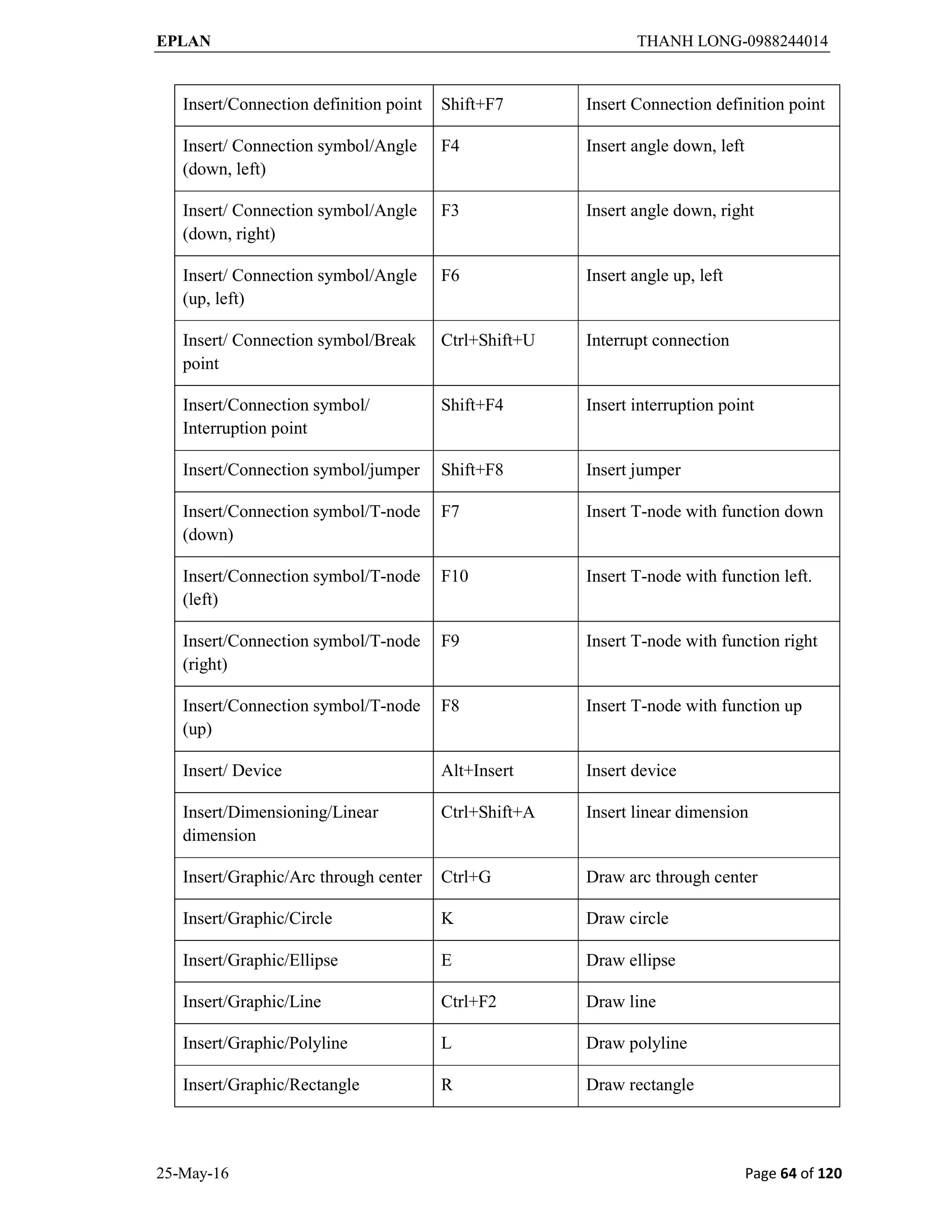 huong-dan-su-dung-eplan-electric-p8 | PDF
