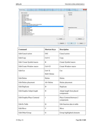 huong-dan-su-dung-eplan-electric-p8 | PDF