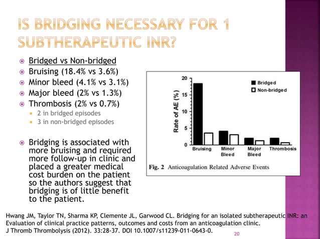 Warfarin Bridging | PPTX