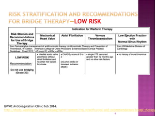 Warfarin Bridging | PPTX
