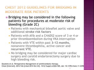 Warfarin Bridging | PPTX