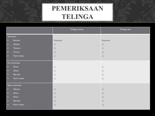 363920948-PPT-Laporan-Kasus-Trauma-Maksilofacial (1).pptx